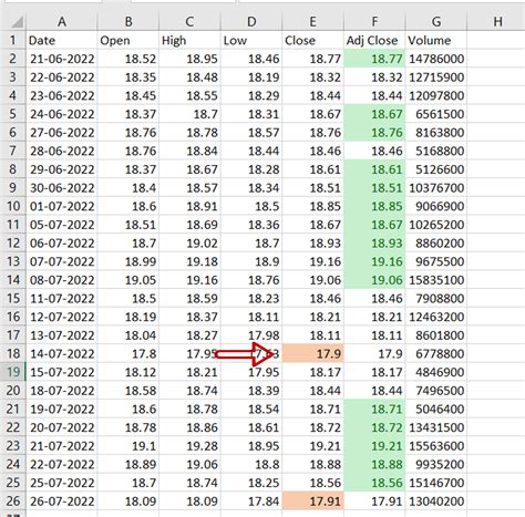 How To Change Cell Color Based On Value In Excel Spreadcheaters