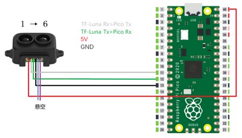 TF Luna LiDAR Range Sensor Waveshare Wiki