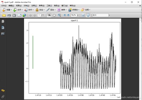 Python 通过 Matplotlib 绘制矢量图python Plt画矢量图 Csdn博客 Python 通过 Matplotlib 绘制矢量图python Plt画矢量图 Csdn博客