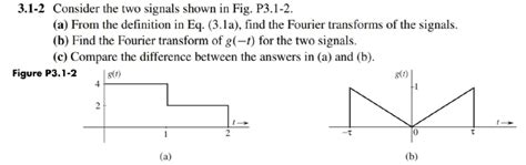 Solved 31 2 Consider The Two Signals Shown In Fig P31 2