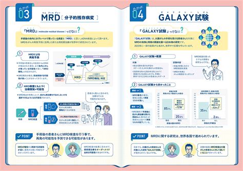 Mrd検査とがん治療の未来 ハンドブック 国立がん研究センターscrum Japan