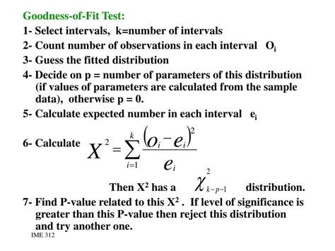 Ppt Hypothesis Statement About A Parameter Hypothesis Testing Decision Making Powerpoint Ppt Hypothesis Statement About A Parameter Hypothesis Testing Decision Making Powerpoint