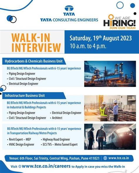 Parthib Ghosh On Linkedin Hiring Hydrocarbons Chemical Infrastructure