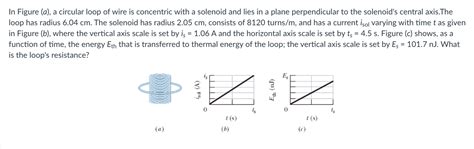 Solved In Figure A A Circular Loop Of Wire Is Concentric Chegg