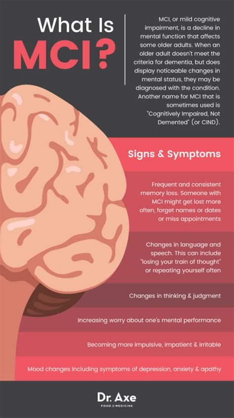 MCI Causes Risk Factors Symptoms Natural Treatments Dr Axe