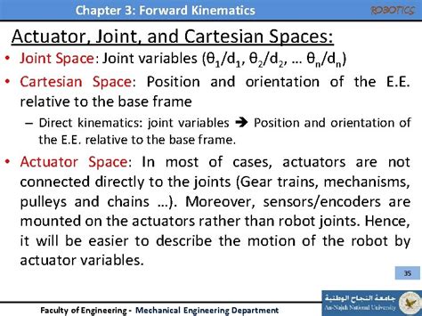 Chapter 3 Forward Kinematics Robotics Outline Introduction Link