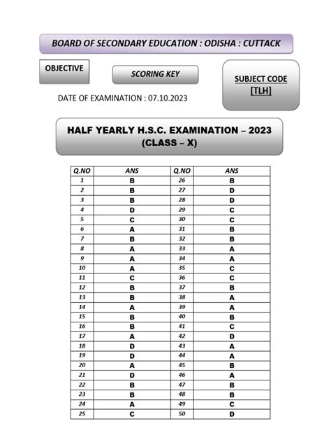 scoring key third language half yearly h s c class x 2023 pdf