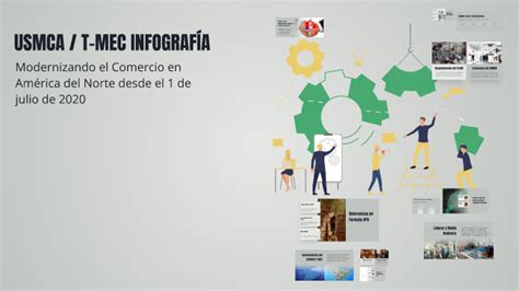 Usmca T Mec InfografÍa By Mariano Chavez On Prezi