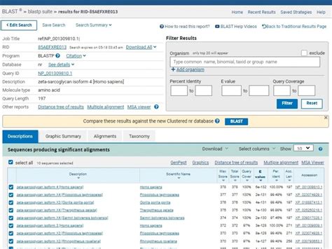 Bioinformatics Analysis Done For Your Lab Assignment Upwork