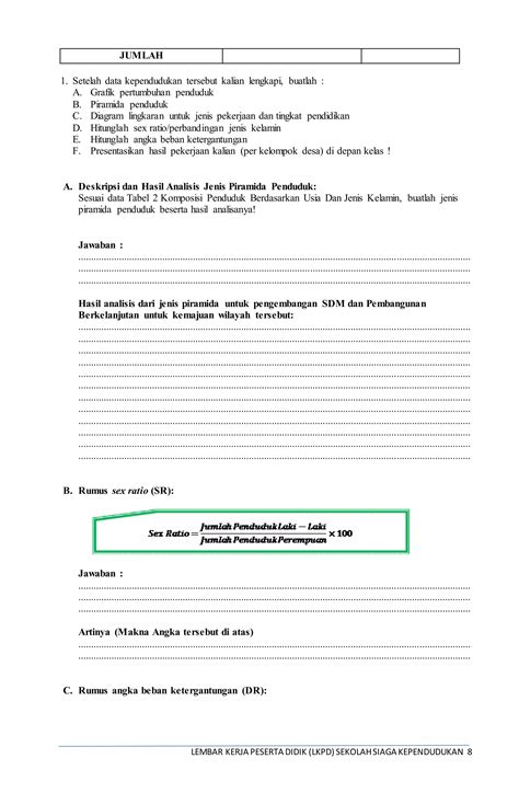 Lkpd Sekolah Siaga Kependudukan Bkkbn Jabar 2020 Ok Final Docx
