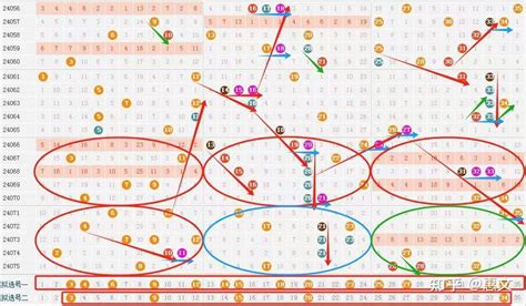 双色球和大乐透相比哪个好中一些? 知乎 双色球和大乐透相比哪个好中一些? 知乎