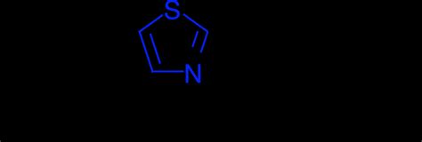 1 Structure Of The Coenzyme Thiamine In Its Cationic Form The