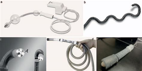 Figure 4 From Robotic Endoscopy Semantic Scholar
