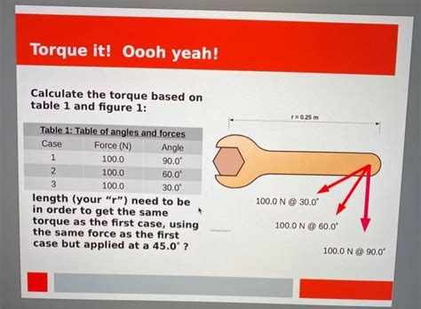 Solved Torque It Oooh Yeah Calculate The Torque Based On Chegg