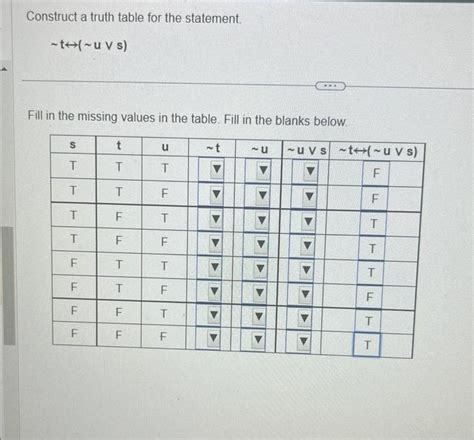 Solved Construct A Truth Table For The Statement T Us Chegg
