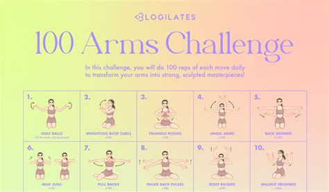 Get Ready The 200 Ab Challenge Starts Now Artofit