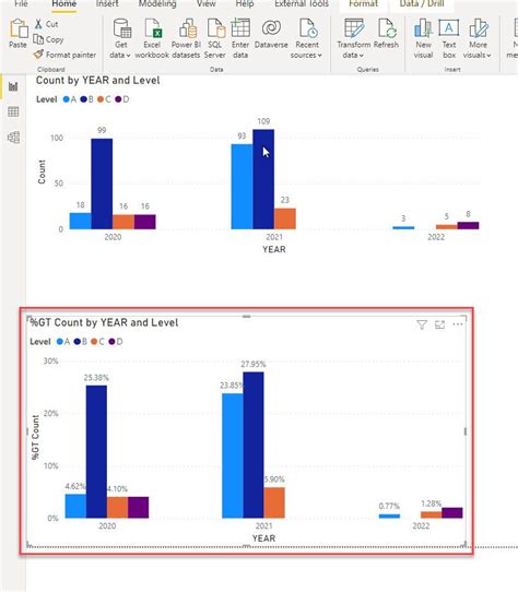 Solved Percentage In Clustered Column Chart Visual Microsoft Fabric Community