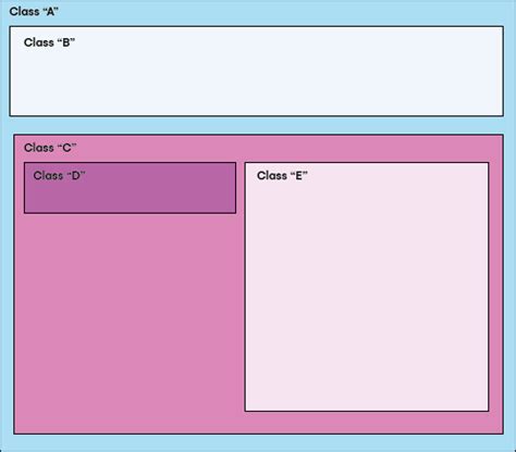 Html How Can I Use Sticky Positioning In A Container With Hidden Overflow Stack Overflow