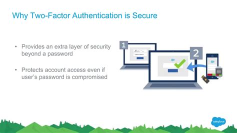 Two Factor Authentication Easy Setup Major Impact Pptx Internet Computing