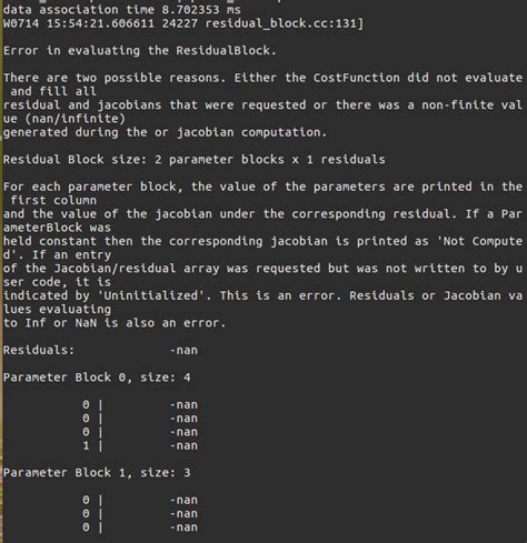Ceres Solver Nan Problem · Issue 15 · Livox Sdklivoxhorizonloam · Github