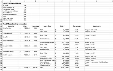 Asset Allocation Spreadsheet Excel Template White Coat Investor