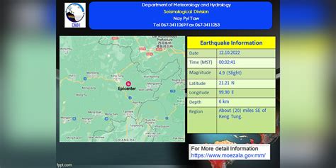 ကျိုင်းတုံမြို့အနီး မြေငလျင်လှုပ်