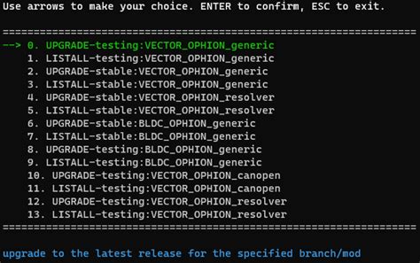 overview silixcon developers