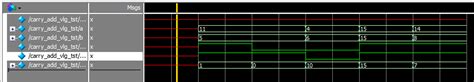 超前进位加法器门电路级 Verilog代码设计四位超前进位加法器门级电路图 Csdn博客 超前进位加法器门电路级 Verilog代码设计四位超前进位加法器门级电路图 Csdn博客