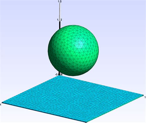 Getting Started Polyfem