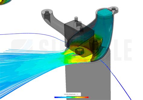 Cfd Testing Multiple Ducts Copy By Bjerg Simscale