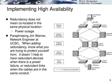 Implementing Eigrp Routing Protocol Explanation And Tutorial By Antonio Bulgaro Medium