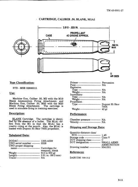 Vpe Classification STD
