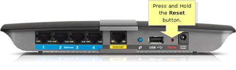 Linksys Official Support Blinking Power Or Diag LED On A Router