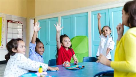 Understanding The Dutch School System I Amsterdam