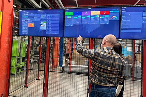 Sqcdp Board Boards On Fire