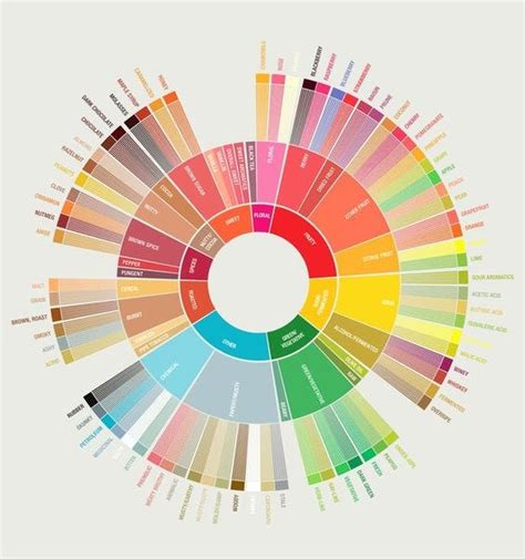 Python Crud Project Building A Simple Library Management System By