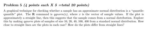 solved problem 5 4 points each x 5 total 20 points a