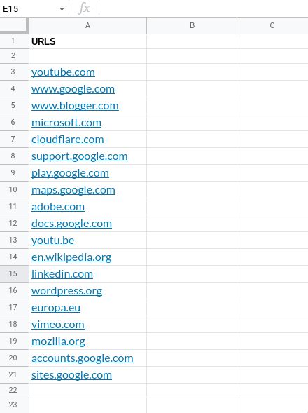Stop Google Sheets From Creating Link Automatically Stack Overflow