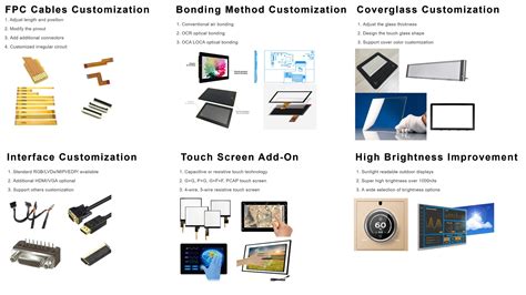 China 3 54 Inch Round Display For Dashboard Color TFT LCD Display Manufacturer And Factory DISEN