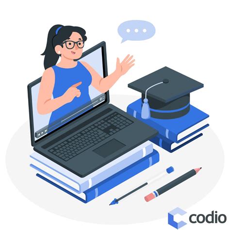 Codio On Linkedin Cseducationweek Cs Computerscience Edtech
