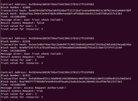Results Of An Access Request On A The Monitor Side And B The Download Scientific Diagram