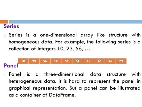 Ppt Python Pandas Powerpoint Presentation Free Download Id8813009
