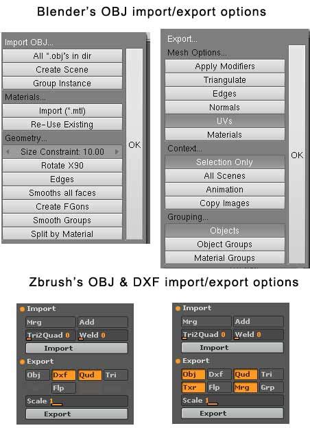 Blender Zbrush OBJ Import Export ZBrushCentral