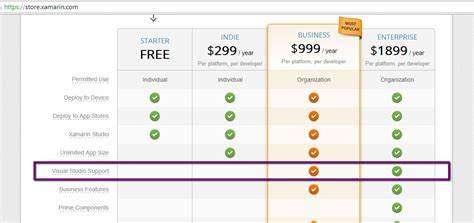 Muhammad Shujaat Siddiqi Adding Pcl Reference To Mono Touch And Mono
