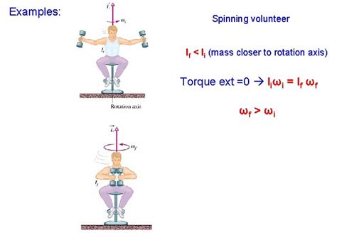 Chapter 11 Angular Momentum Rolling Torque And Angular