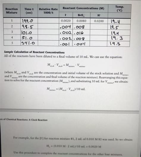 Solved How Do I Caculate The Reactant Consentrations And Chegg Com