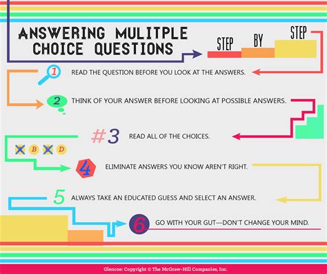 Free Multiple Choice Test Taking Strategies Worksheet Download Free Multiple Choice Test Taking