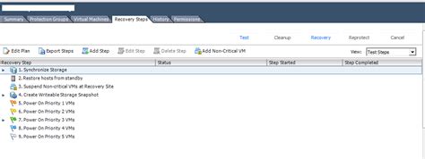 Failover Using Vmware Site Replication Manager Srm 55 And Dell