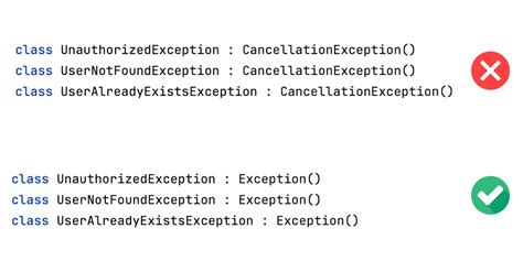 Marcin Moskala On Linkedin Application Exceptions Should Not Implement Cancelationexception