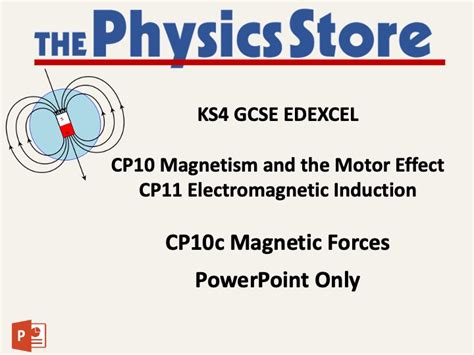 Ks4 Gcse Physics Edexcel Cp10c Magnetic Forces Powerpoint Teaching